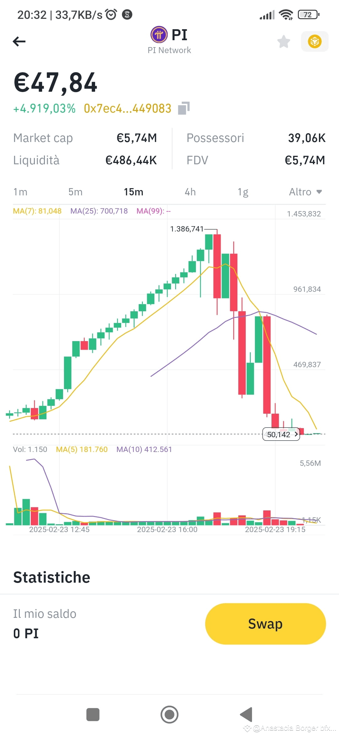 how is it possible that there is a copy of PI Network on the ...