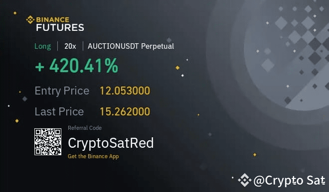 $AUCTION achieved Final Target ️ #cryptosat | Crypto Sat on Binance Square