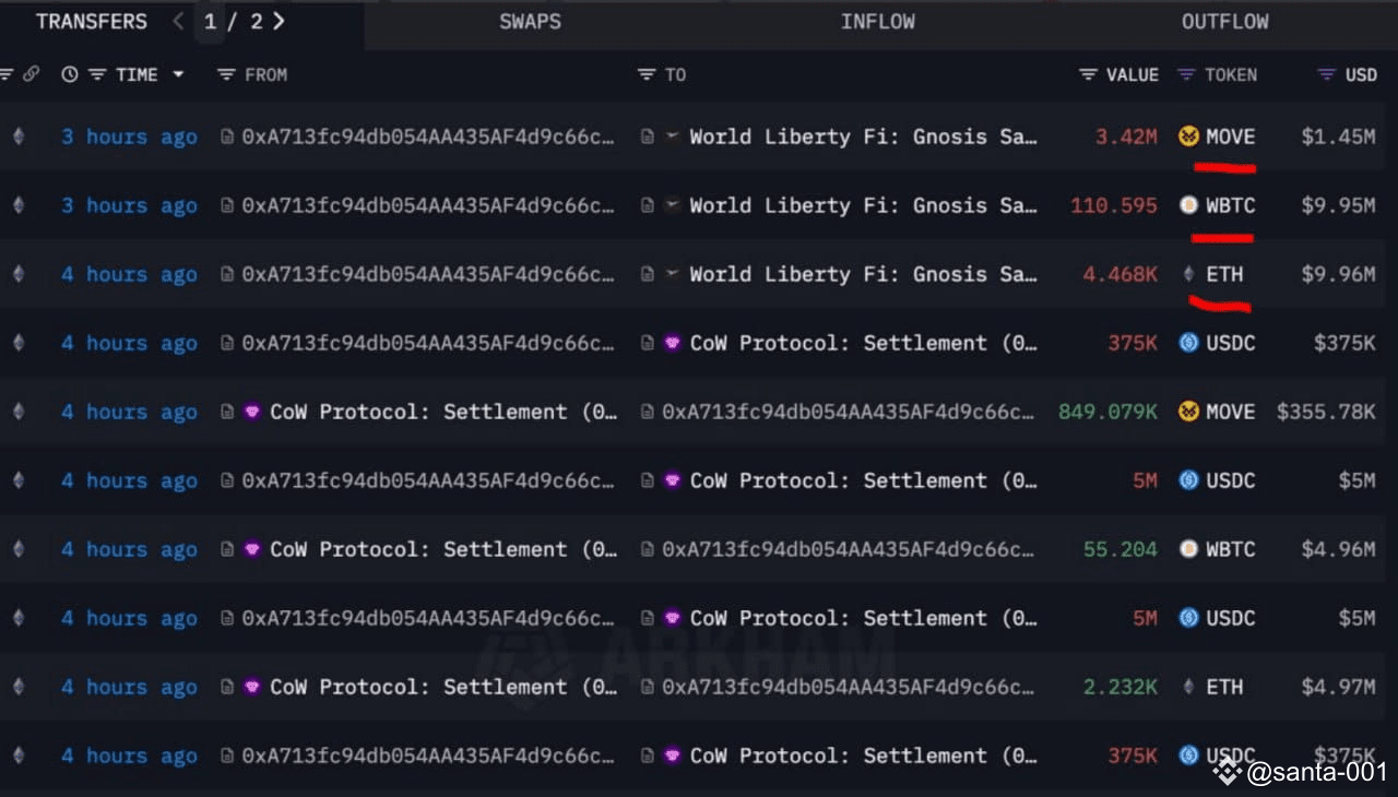 👆🏻 And Trump continues to buy tokens)) Last night, Trump | santa-001 on ...