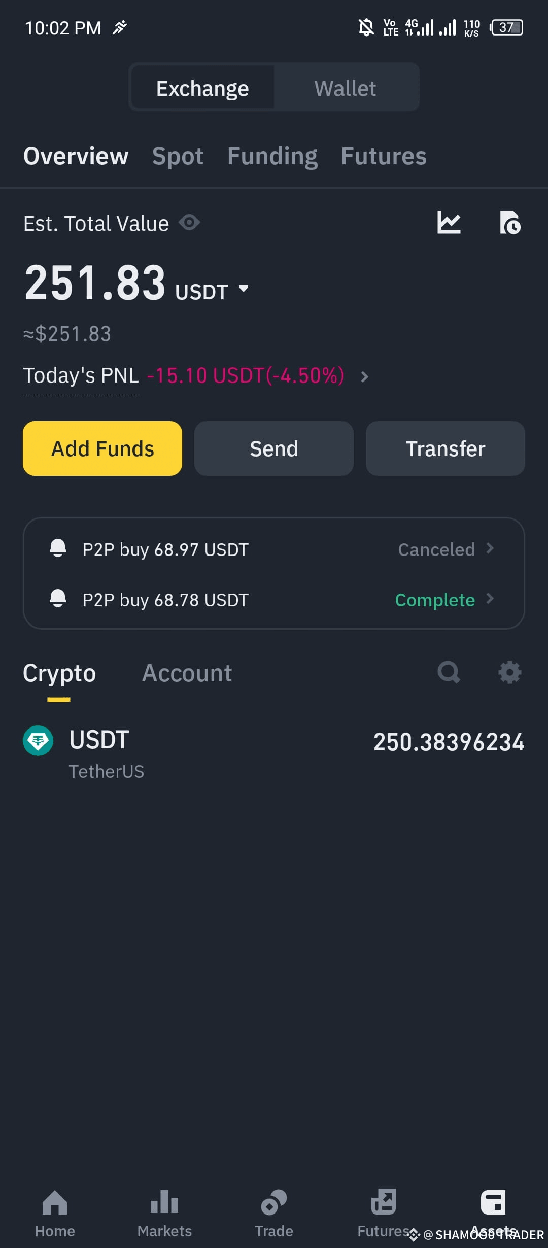 Please suggest me the profitable coins for spot trading i a | SHAMOO0 TRADER on Binance Square