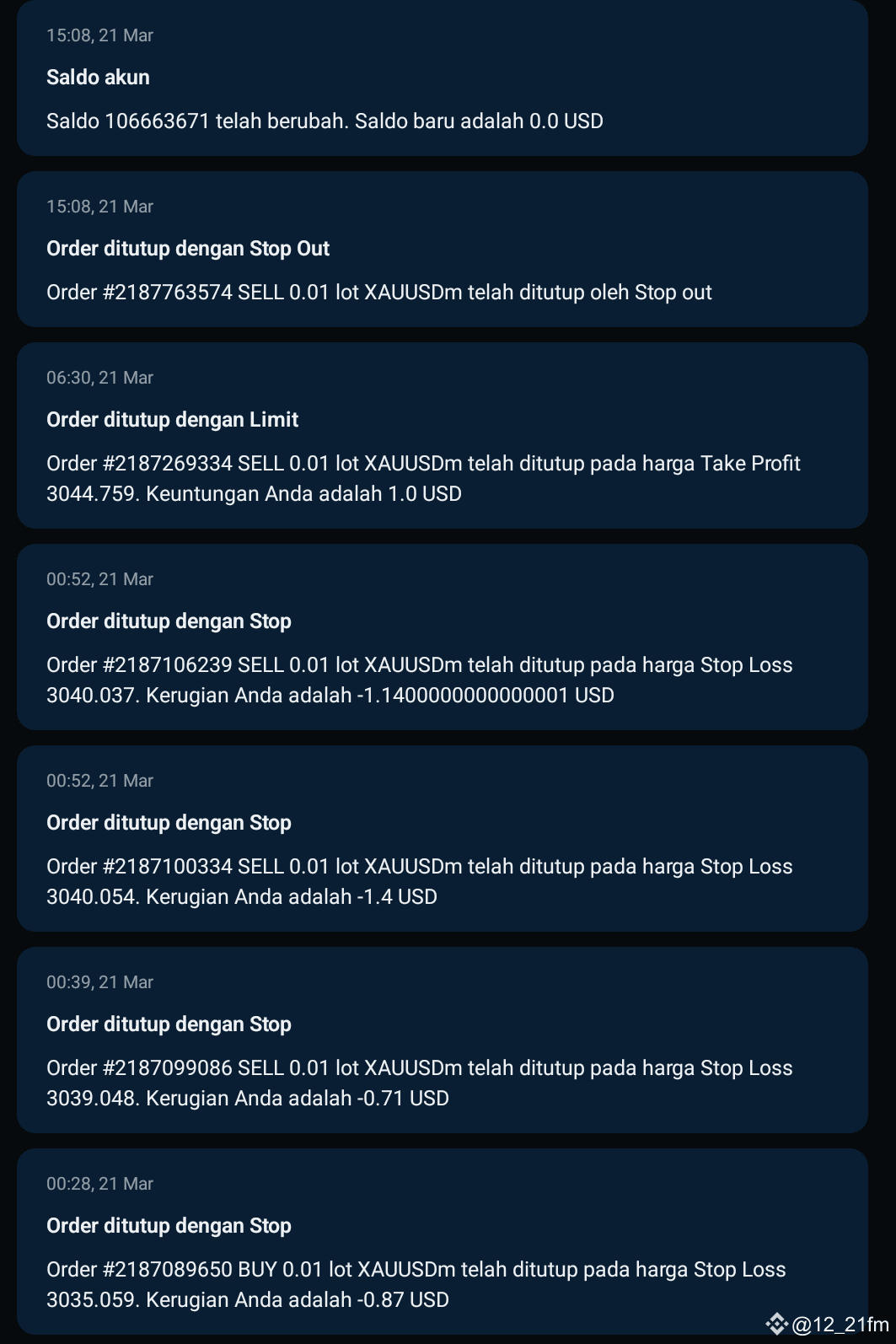 forex is never free from sl and mc what should I do? even no | 12_21fm ...