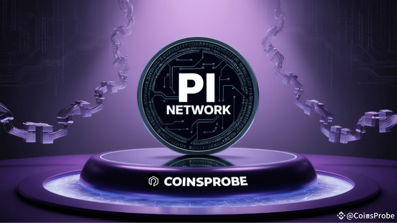 Pi Network (PI) Made 150% Recovery – Can the Cup and Handle Pattern ...