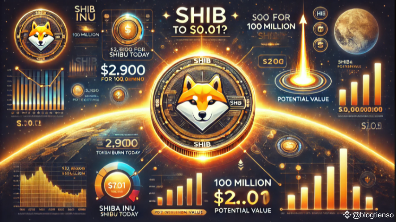 How Much Shiba Inu Do You Need to Become a Millionaire If SHIB Hits $0.01? | blogtienso on ...