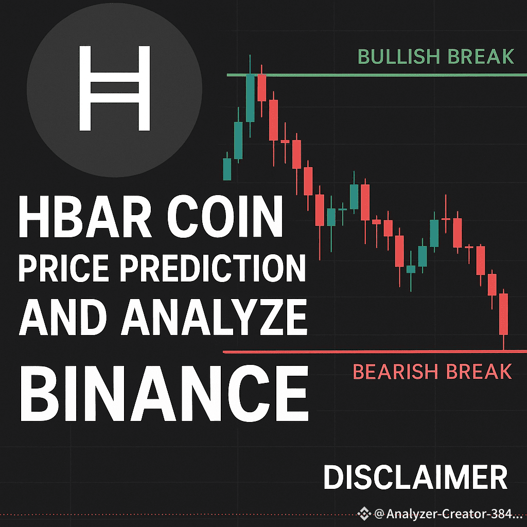 #hbar $HBAR As of June 1, 2025, Hedera Hashgraph (HBAR) is | Analyzer ...
