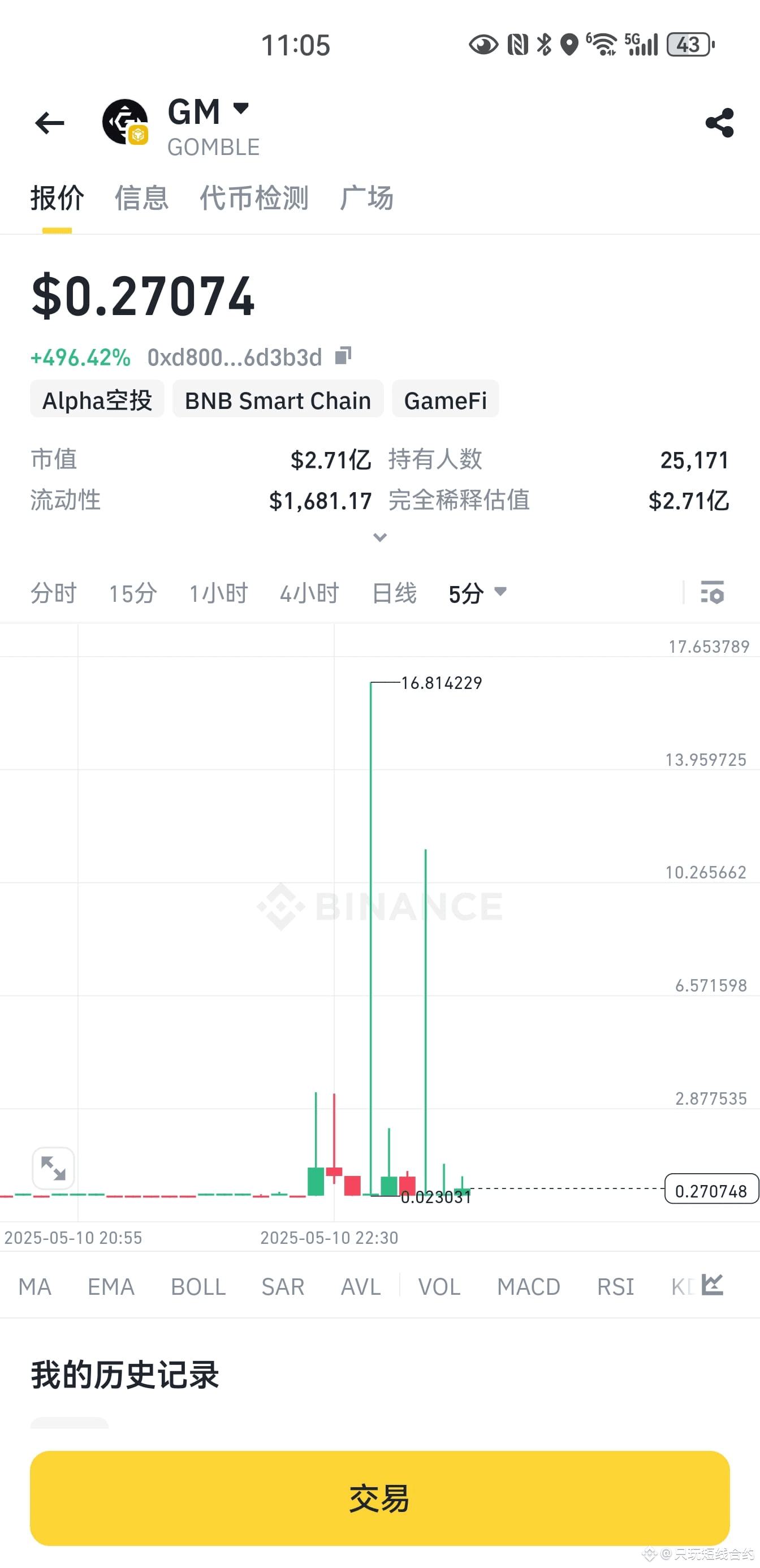 What is going on with #GM , brothers? | 短线合约抄手 on Binance Square