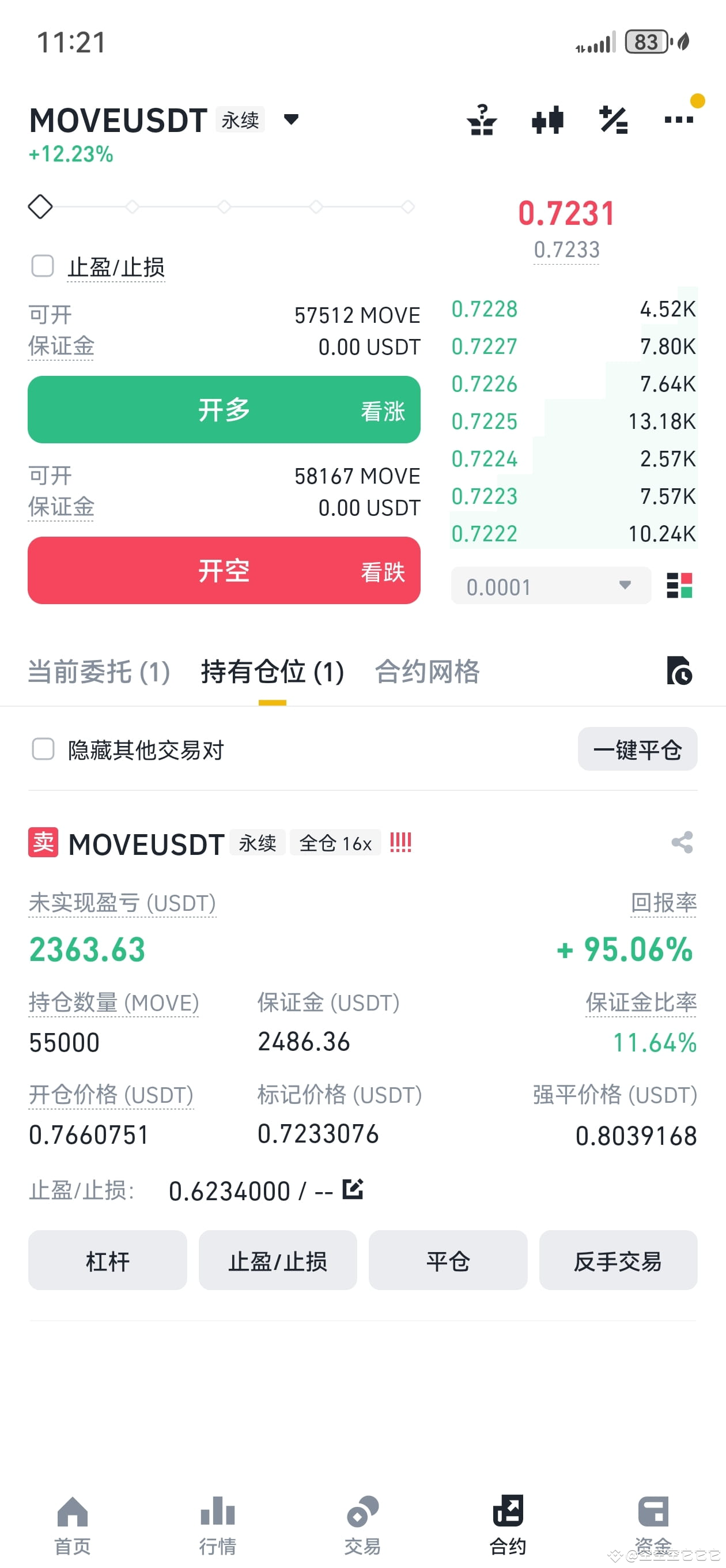 Keep it up 💪, Move Dad | 空嗒 on Binance Square
