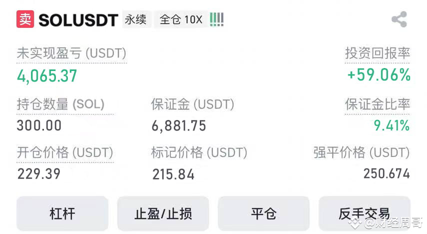 $SOL Brothers, under the trend that the stronger the wind a | 财经鸿志 on ...