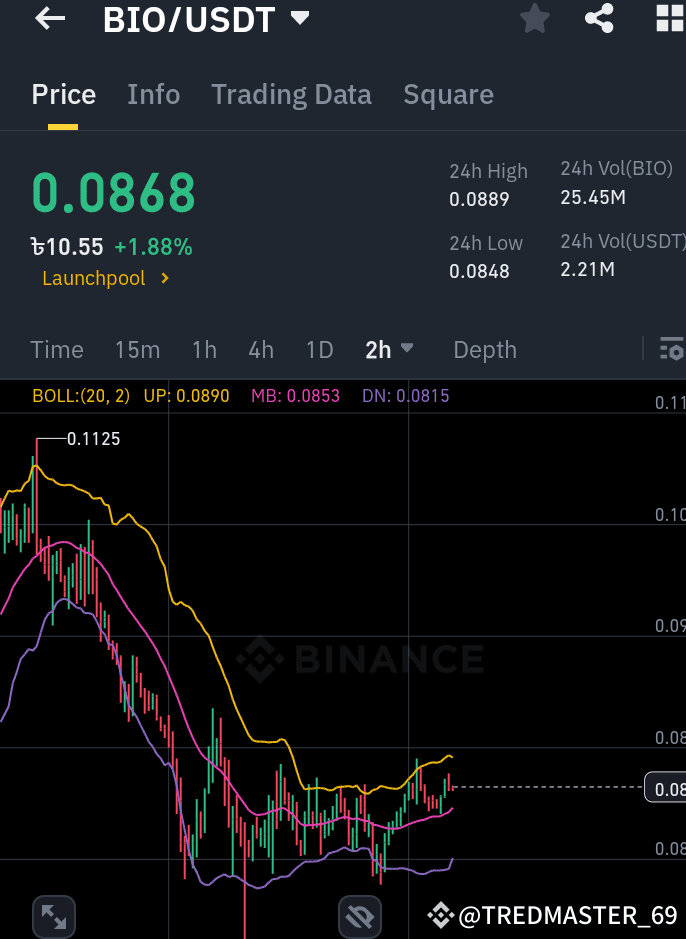 $BIO 🚀🔥 EXCLUSIVE BIO TOKEN DISCOUNT – LIMITED TIME ONLY! | TREDMASTER ...