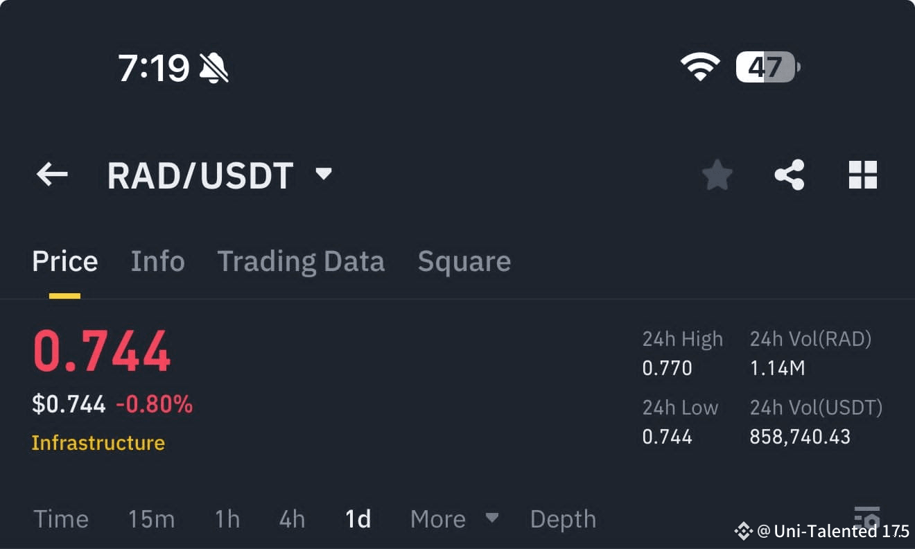$RAD Buy : 0.740-0.757$ Tp1 : 0.790$ Tp2 : 0.830$ Sl : | Uni-Talented ...