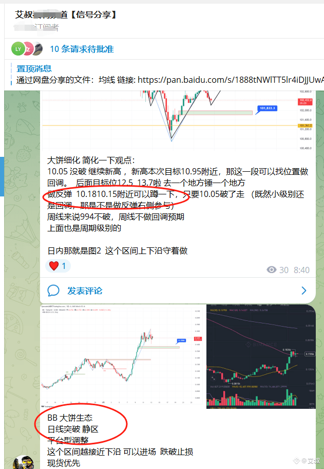 Congratulations on the internal win BTC surged 2000 points, | 艾叔 on ...