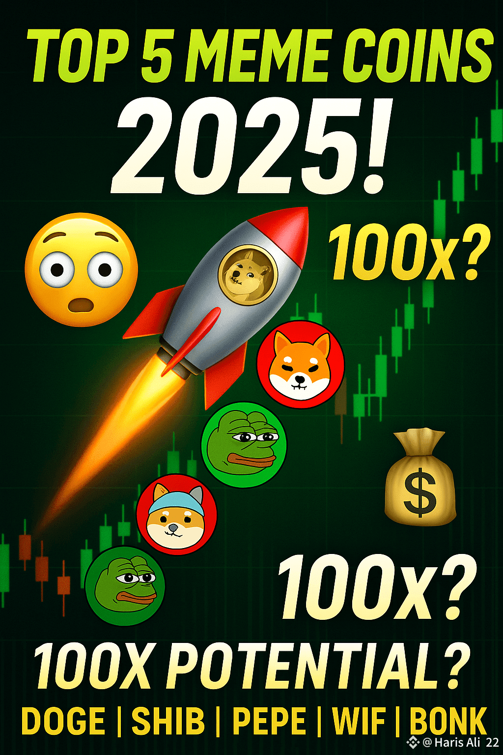Top 5 Meme Coins You Can’t Ignore in 2025! Laughter to Lambo ...