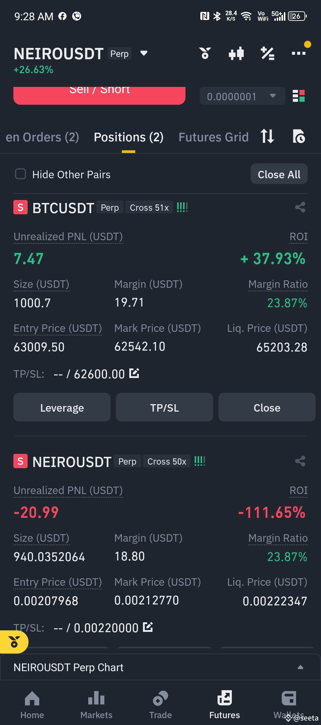 I also face losses sometime $neiroeth $NEIRO | seeta on Binance Square