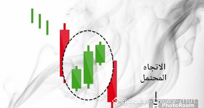 Triple Bullish or Falling Candlestick Pattern Triple Bullis | AMANDA ...
