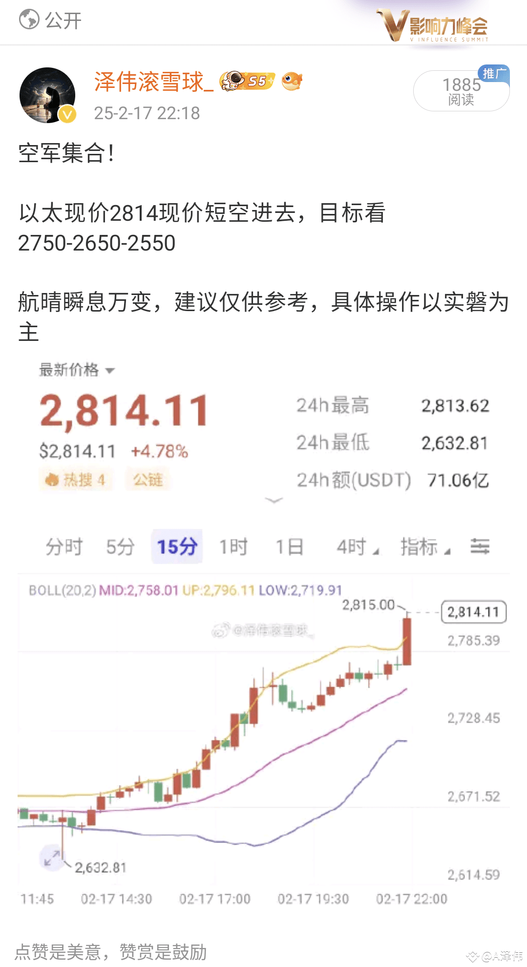 Zewei Ether is currently short, close to the second target, | A泽伟 on ...