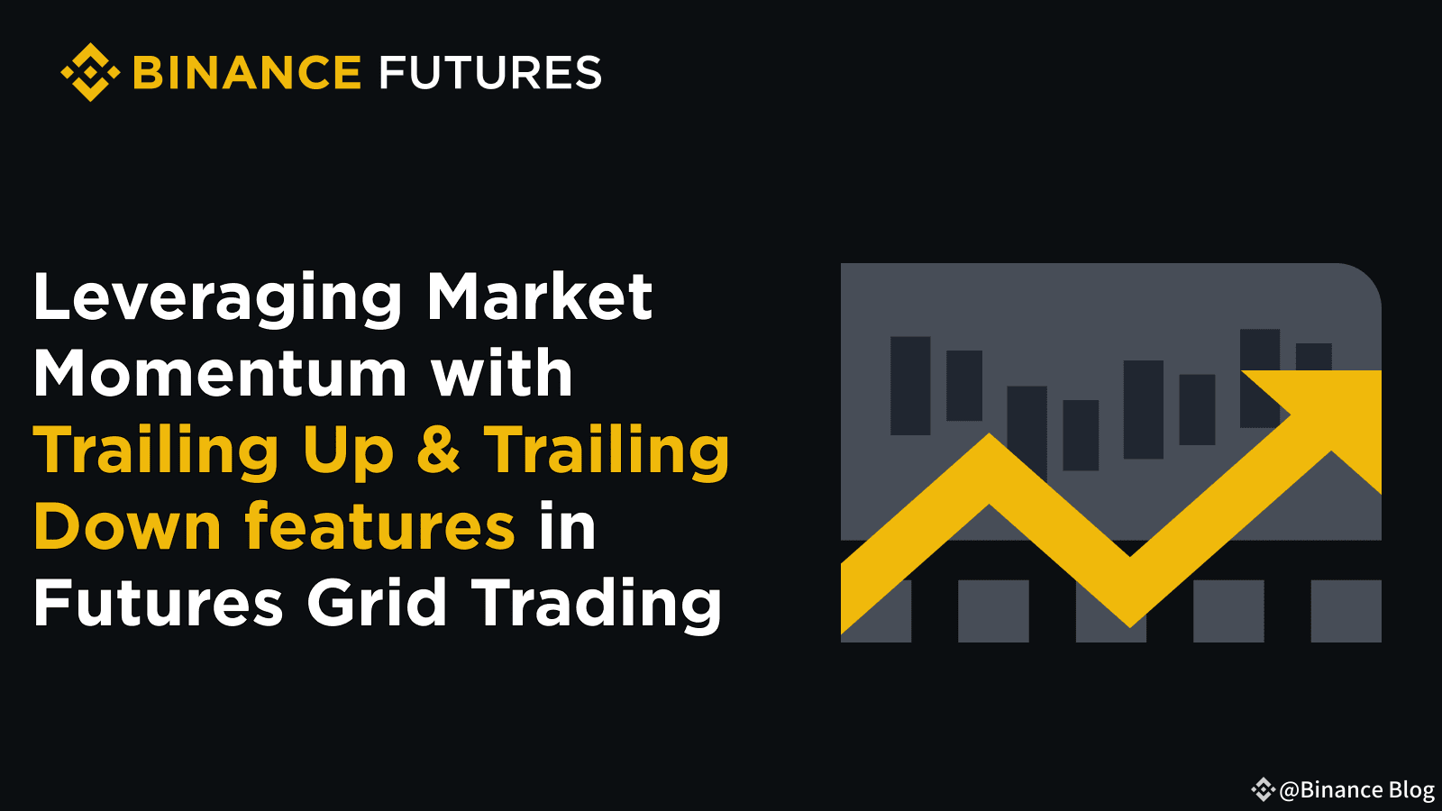 Leveraging Market Momentum with Trailing Up & Trailing Down features in ...