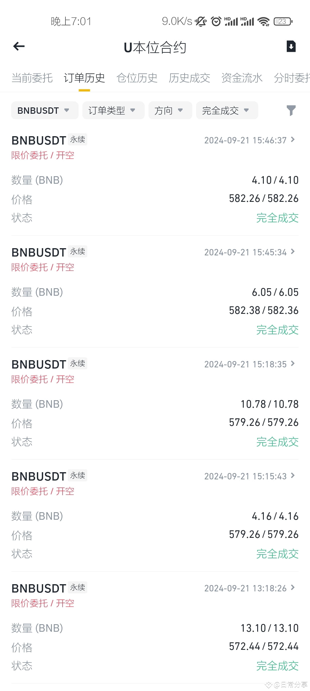 BNB continues to be bearish, if you hold on, you can win $BN | 日常分享 on ...