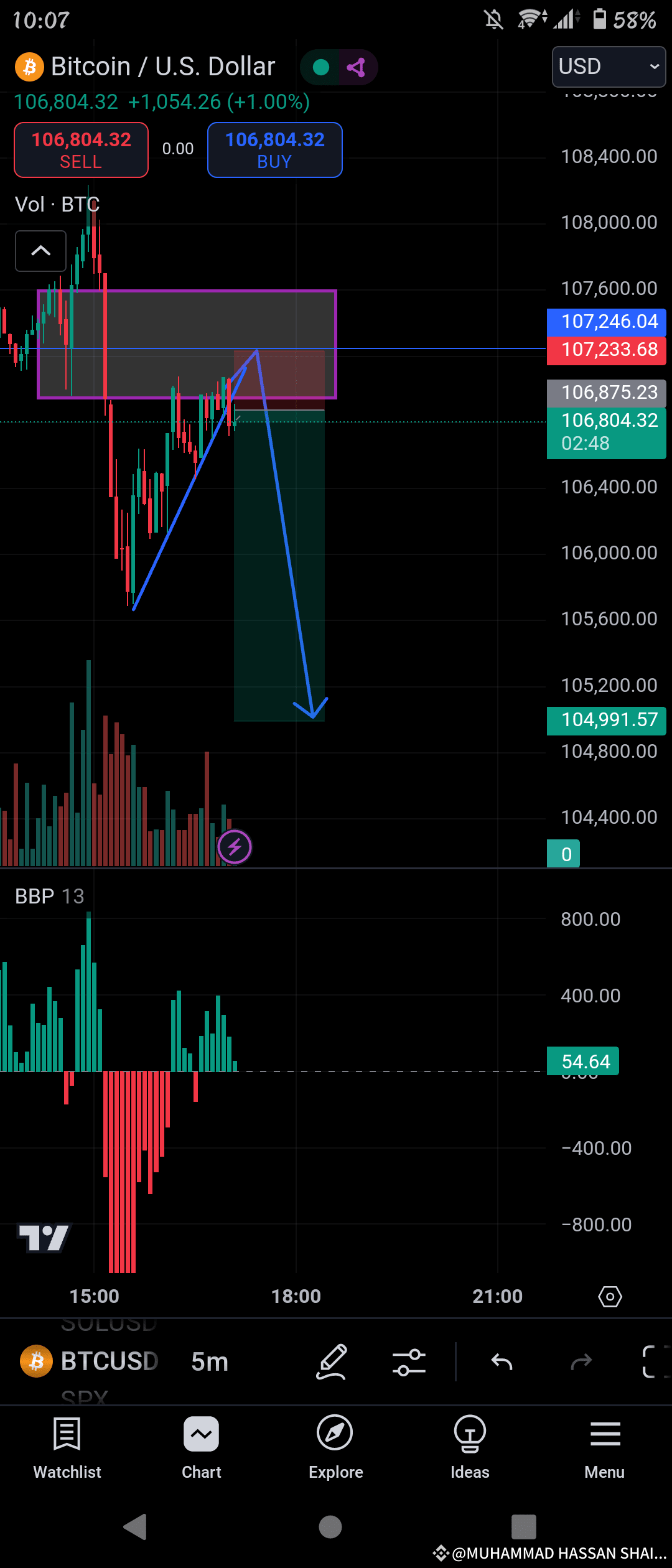 i am right short plzz tell me | MUHAMMAD HASSAN SHAIKH on Binance Square