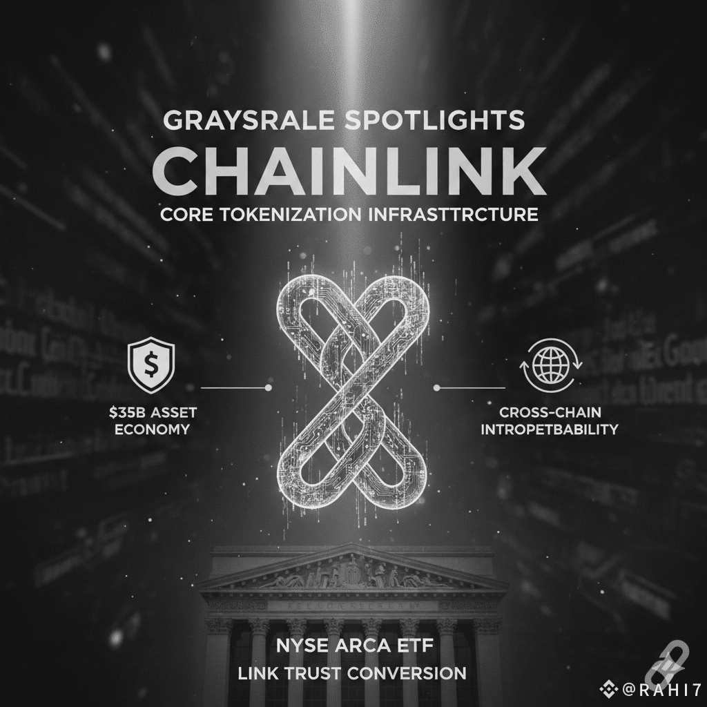 GRAYSCALE SPOTLIGHTS CHAINLINK AS CORE TOKENIZATION | R A H I 7 on ...