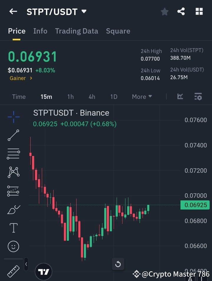 $STPT /USDT Bull Run Momentum 🔥💯 Current Price: $0.06931 | Crypto Master 786 on Binance Square