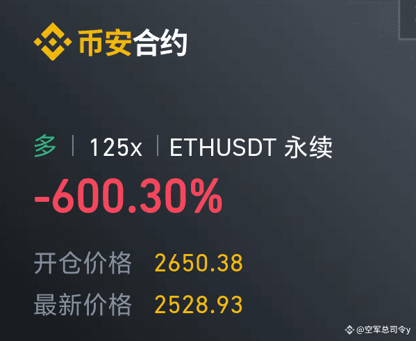 $ETH That's fun, guys. | 空军总司令y on Binance Square