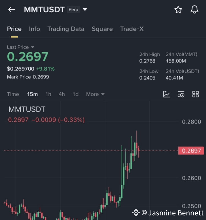 Going Long on $MMT ! 🥳💥 Hit the trade below and join in! | Jasmine ...