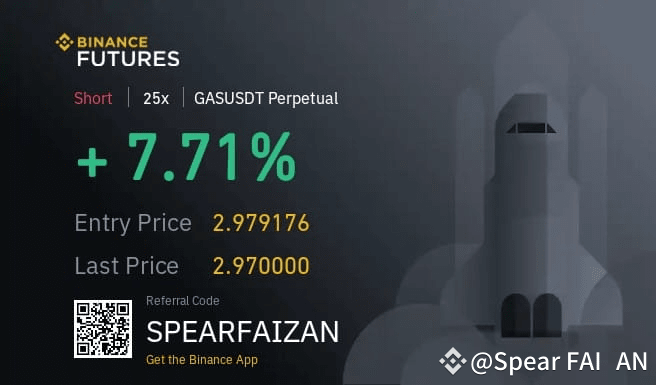 #GASUSDT short Tp 100% to 1000% Sl 3.20 | Spear FAIZAN on Binance Square