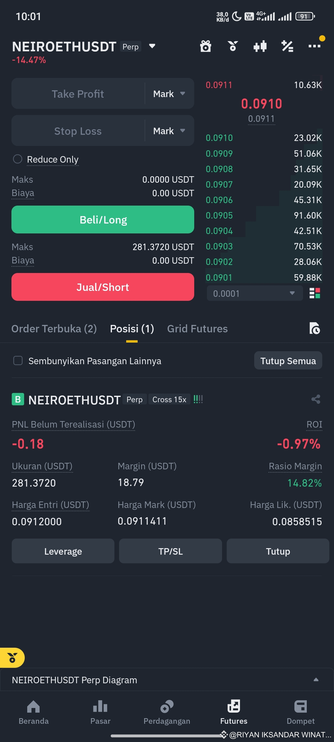 $NEIROETH position has fallen, I'm long hopefully there will | RIYAN IKSANDAR WINATA on Binance ...