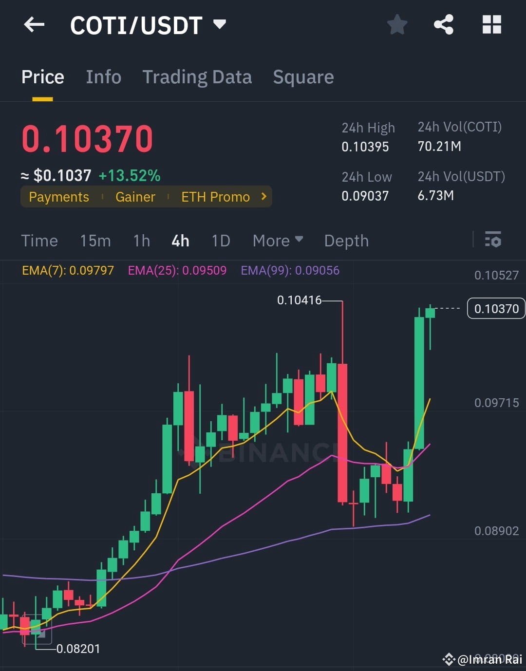 🚨⚠️ $COTI ALERT ⚠️🚨 It’s Time to Fill Wallet ️ Trade E | Imran Rai on Binance Square