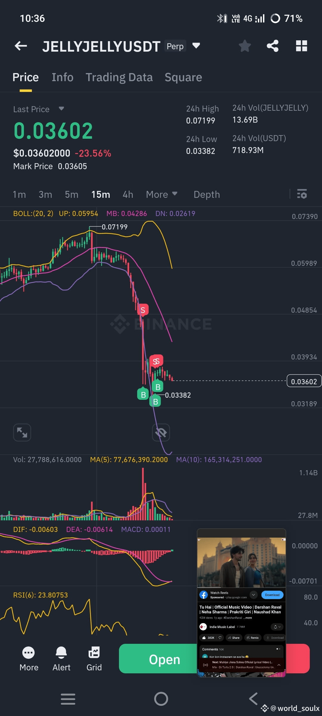 guys JELLYJELLY takes a blood bath 🩸 whats your opinion 💬 | world_soulx on Binance Square