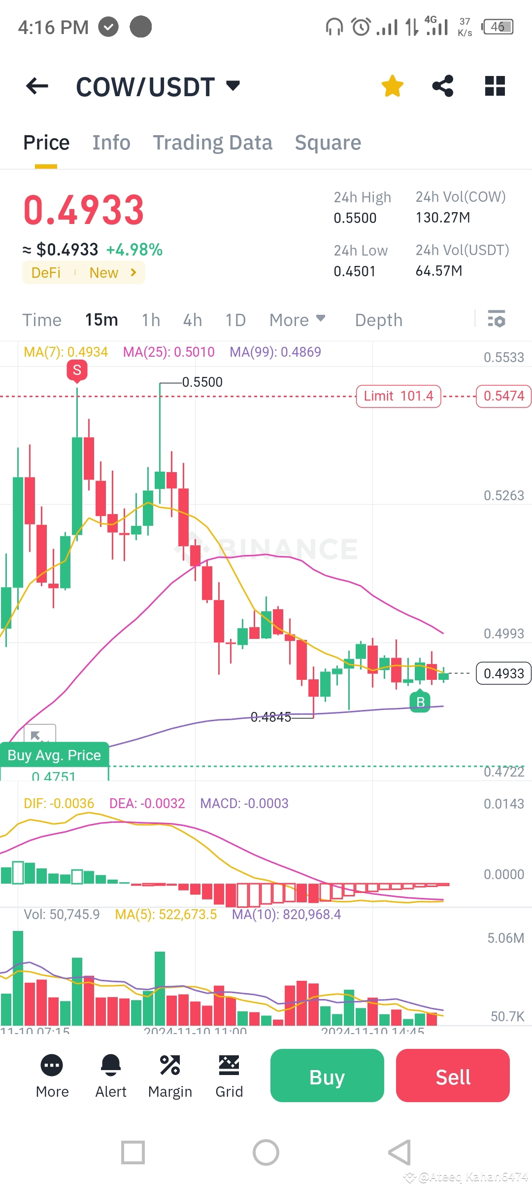 what you think about COW coin comment your prediction | Ateeq Kahan6474 ...