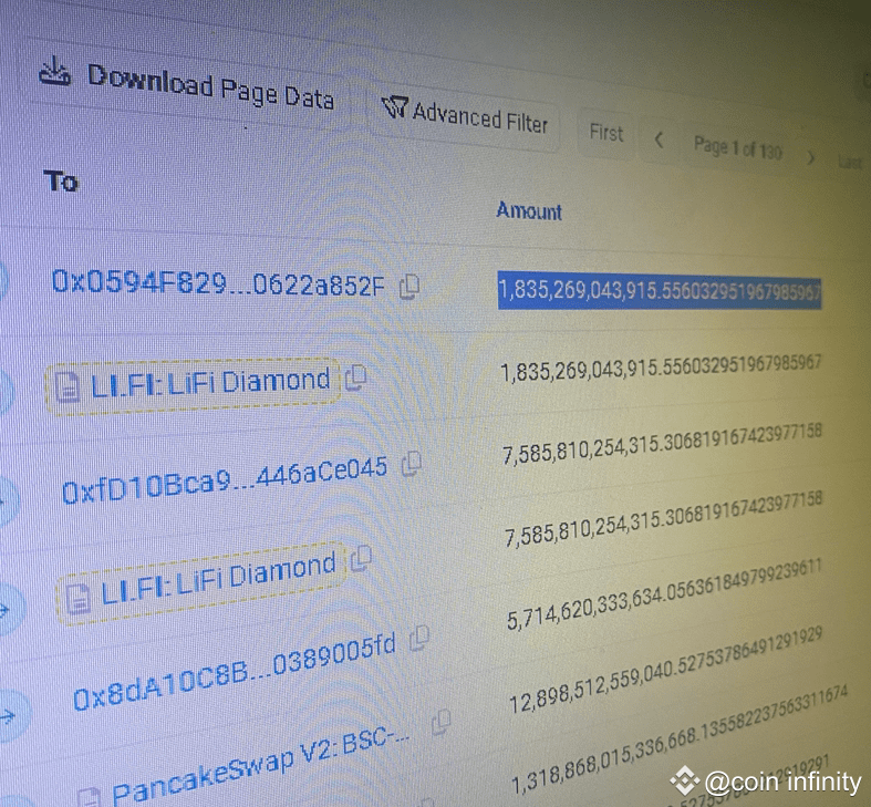 $BIO Many people say that bio is bad How is it bad if there | coin ...