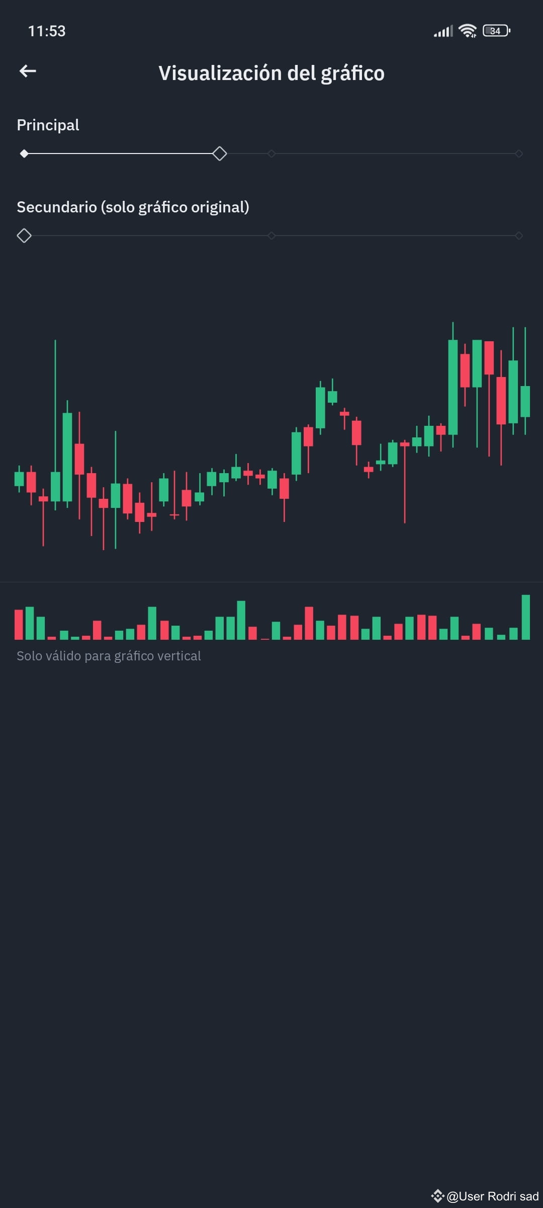 The margin of $TROY indicates that it is increasing, make y | User ...