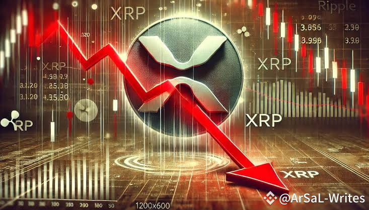 #RippleXRP When XRP rise again to 3$ XRP's price is predicte | ArSaL ...