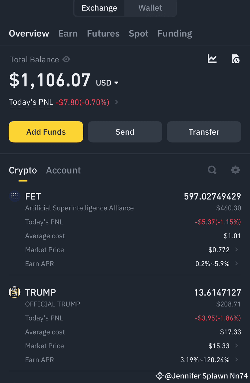Suggest me Should o sell or hold ? | Jennifer Splawn Nn74 on Binance Square