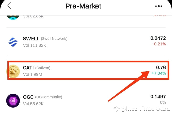 $CATI listing in a few hours. Pre-Market coming to a close i | Inez ...