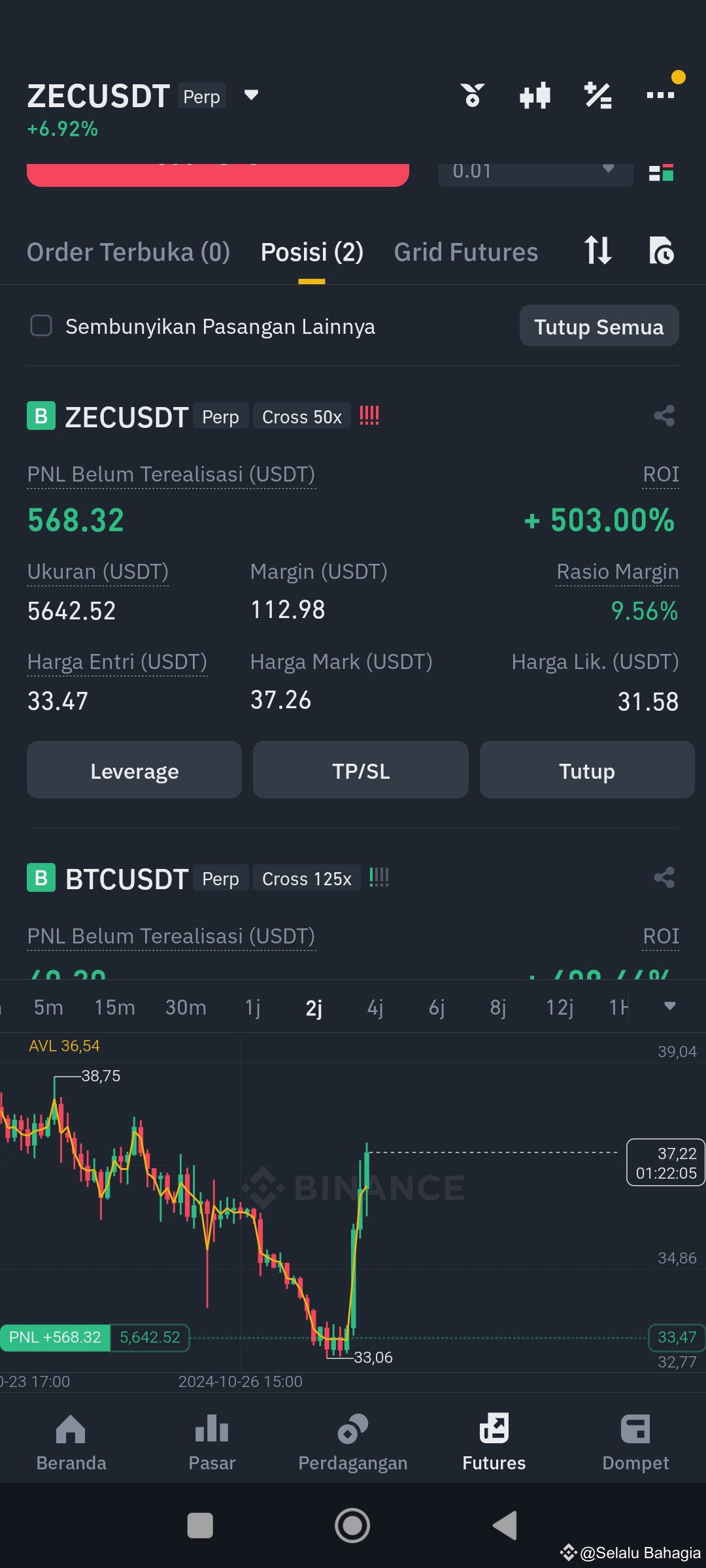 $ZEC Hahahahaha... | Tai Komodo on Binance Square