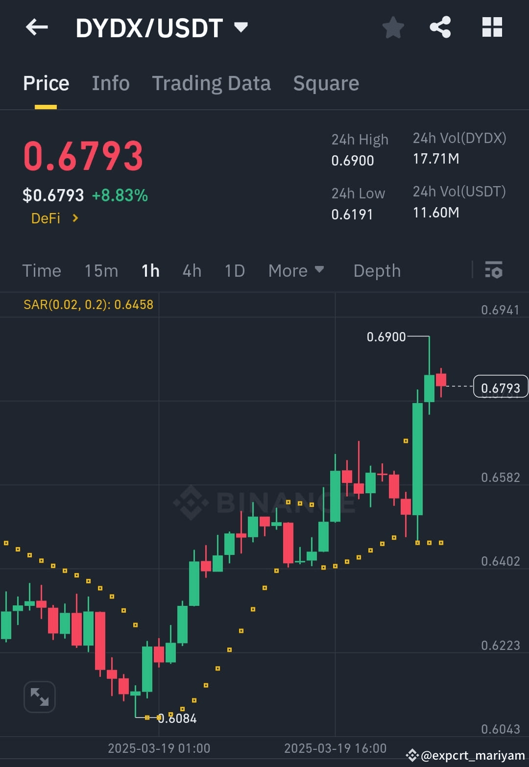 $DYDX /USDT Bull Run Alert 🚀 DYDX is showing strong bullis | Mariyam_expert on Binance Square
