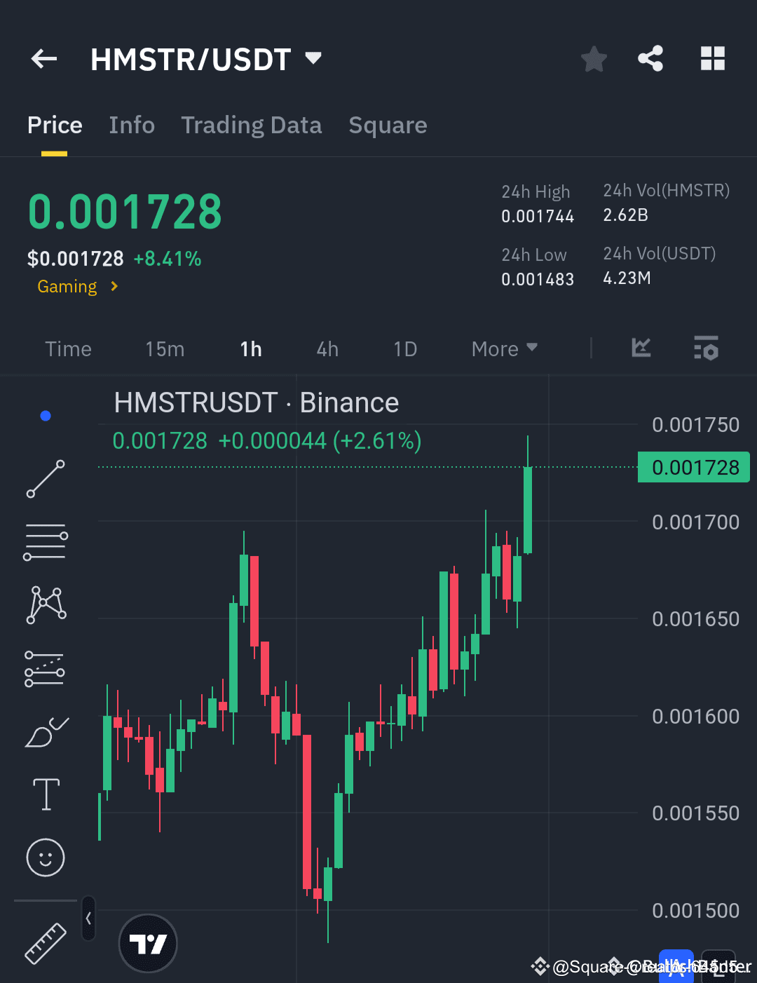 $HMSTR 🚨 $HMSTR /USDT is on the rise - Act fast 🚨 $HMST | MURAD 777 on Binance Square
