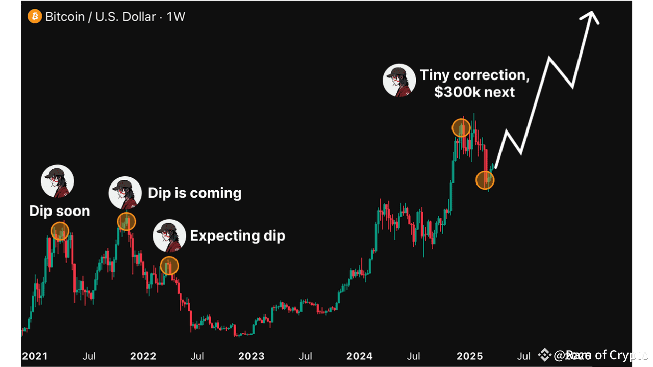 From Zero to $200M: The Mind-Blowing Crypto Trading Story of Andrew ...