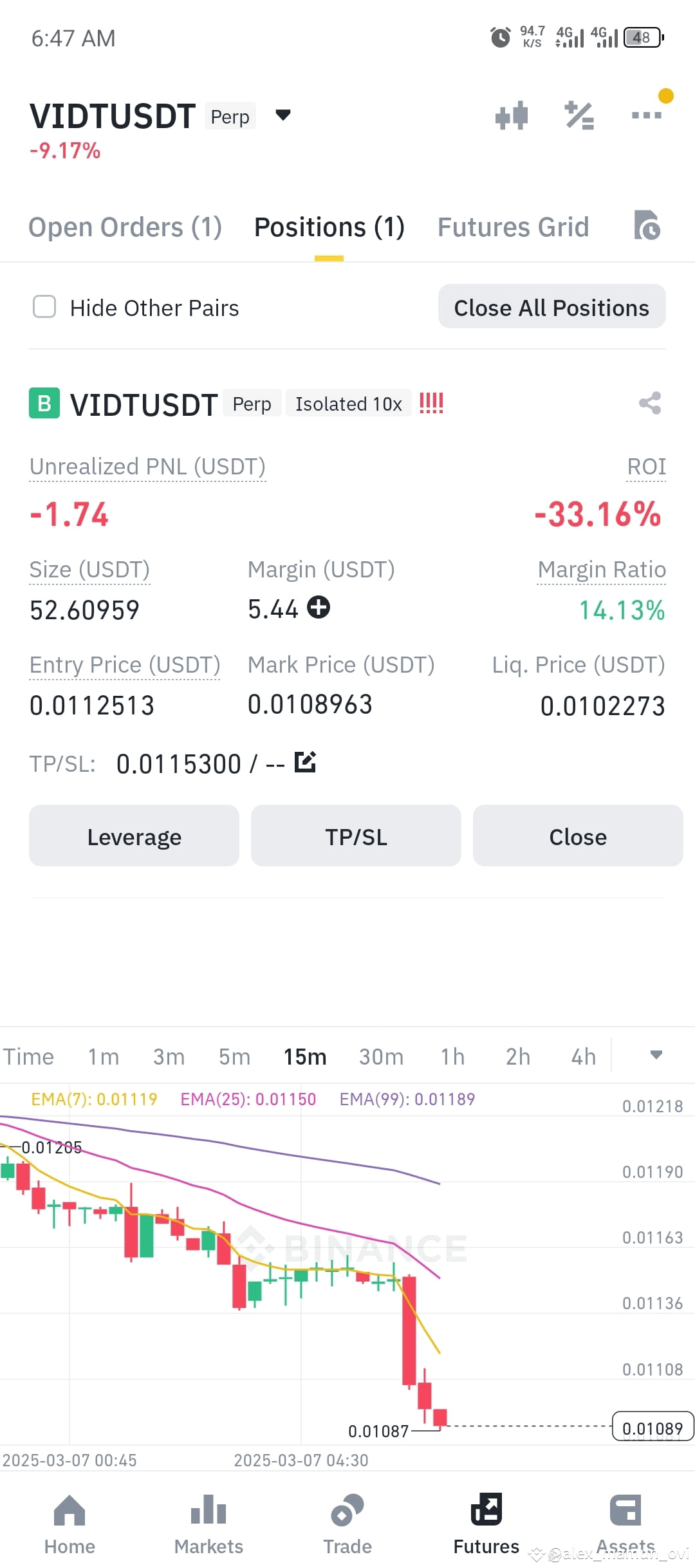 hold or close? please help | alex_mamun_ovi on Binance Square
