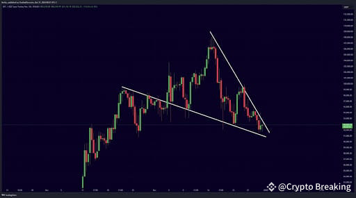 Bitcoin Bearish Flag Pattern Says Crash Is Far From Over Despite Crash ...