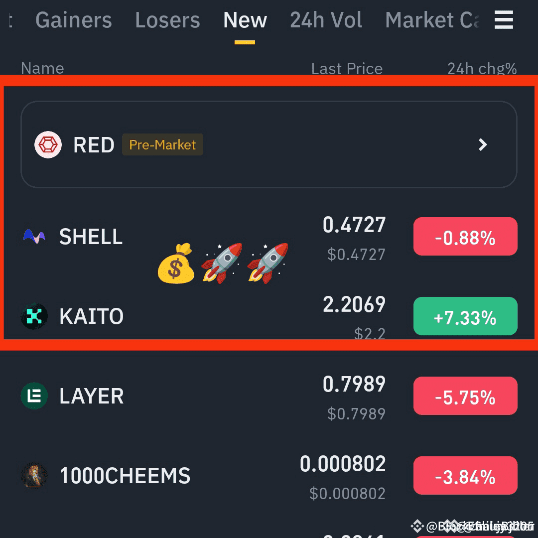 Binance’s premarket purchase for the $RED token turned out t | Emiley ...