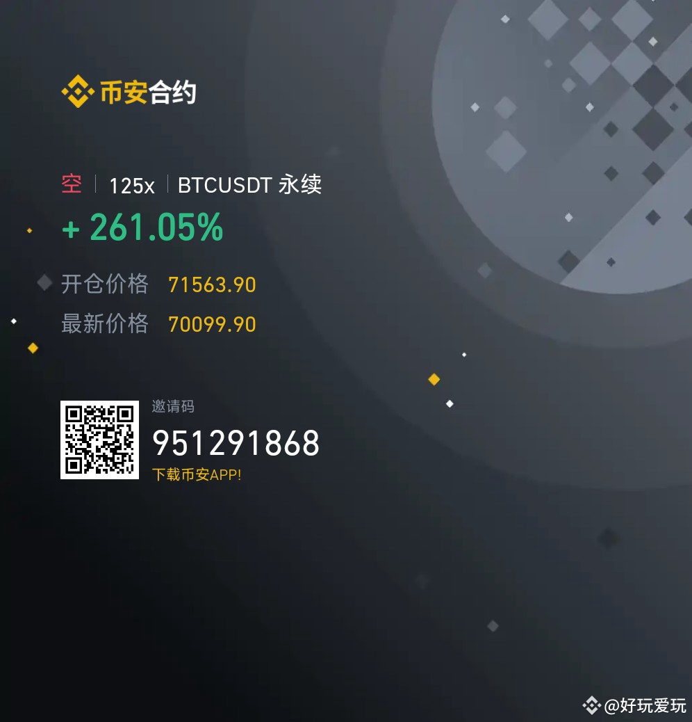 Where does $BTC come from and where does it go? | 好玩爱玩 on Binance Square
