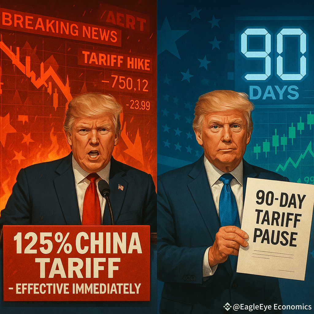 🚨 MARKET SHOCK: TRUMP FLIPS TARIFF POLICY IN MINUTES! Trum | EagleEye ...