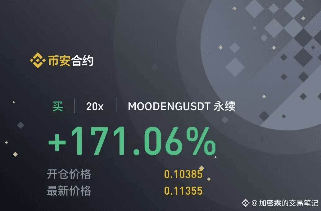 #MOODENG Chasing the market also earns. Half the position w | 加密霖的交易笔记 ...