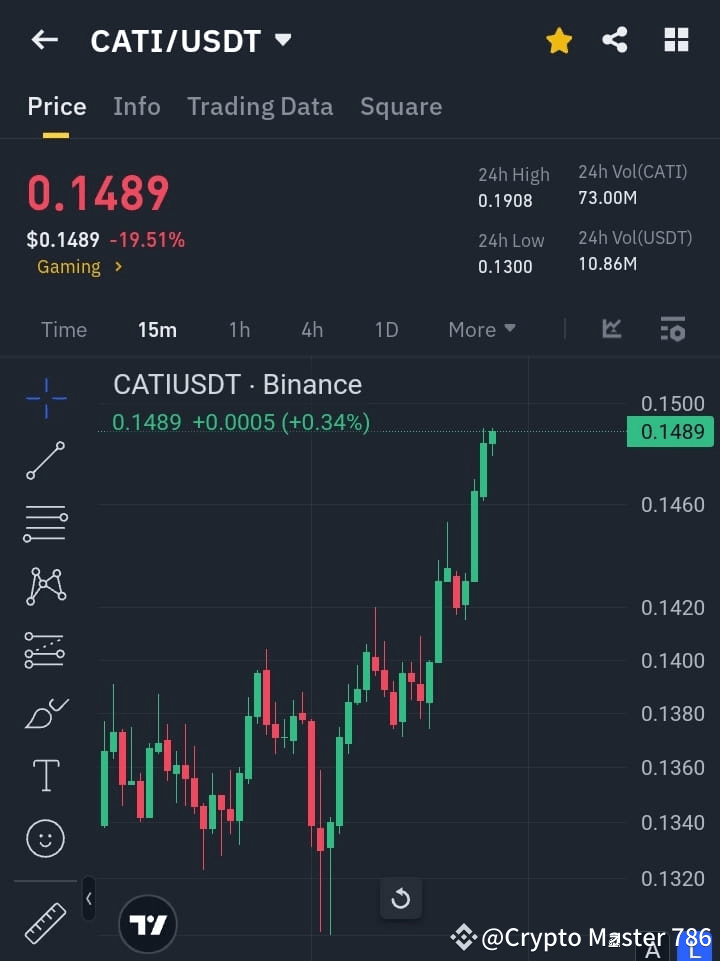 🚀 $CATI /USDT Bullish Momentum 🚀 📌 Entry Point: $0.1489 | Crypto Master 786 on Binance Square