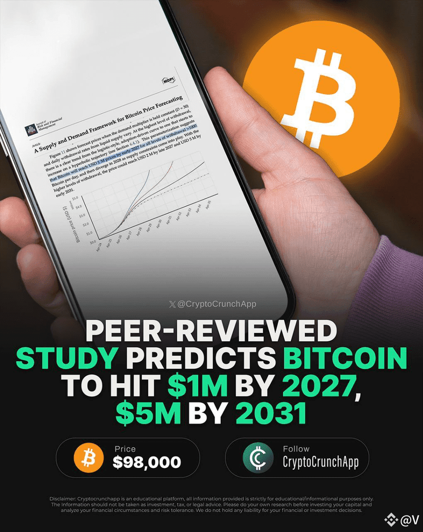 A peer-reviewed study predicts #Bitcoin could reach $1M by e | V on Binance Square