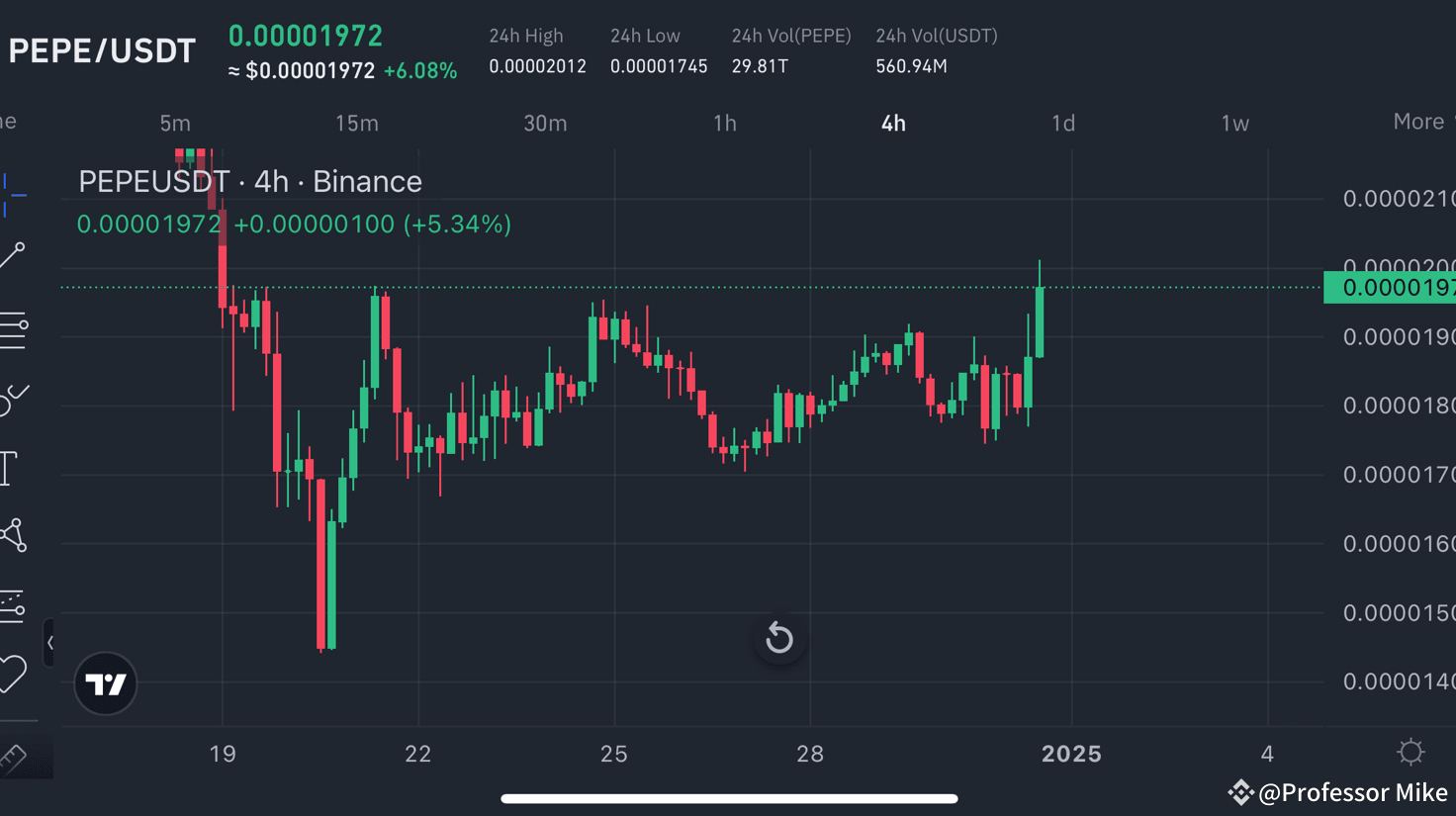 Why Do You Need to Buy Now Maximum Tokens of Pepe?and what will be 1 ...