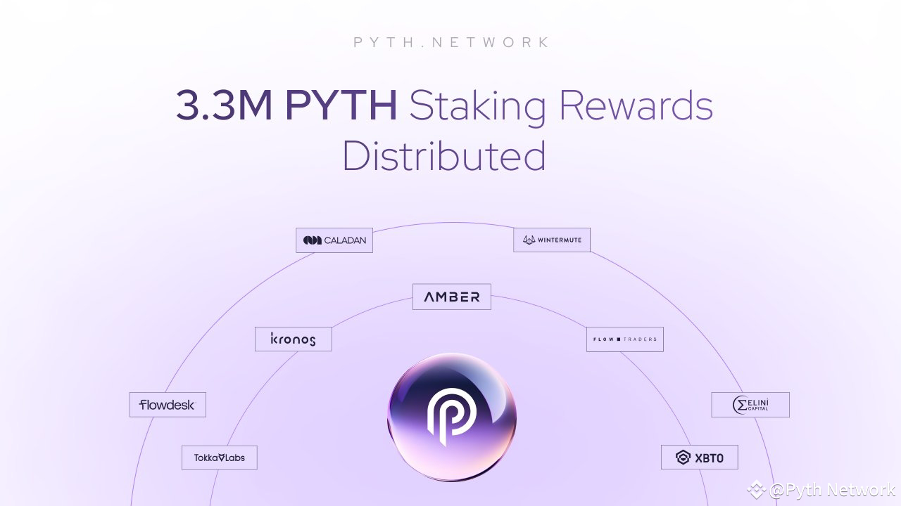 3.3M PYTH staking rewards have been distributed to stakers h | Pyth Network on Binance Square