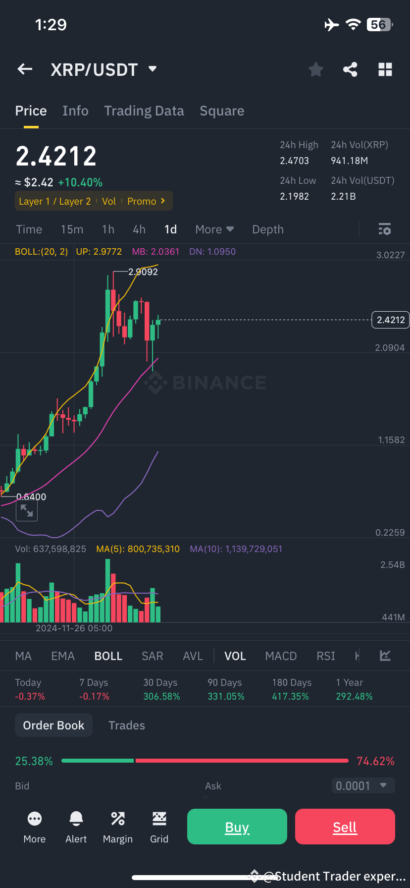 📣📣😱🔥 Huge XRP News: Ripple’s RLUSD Stablecoin Approved | Student Trader expert on Binance Square